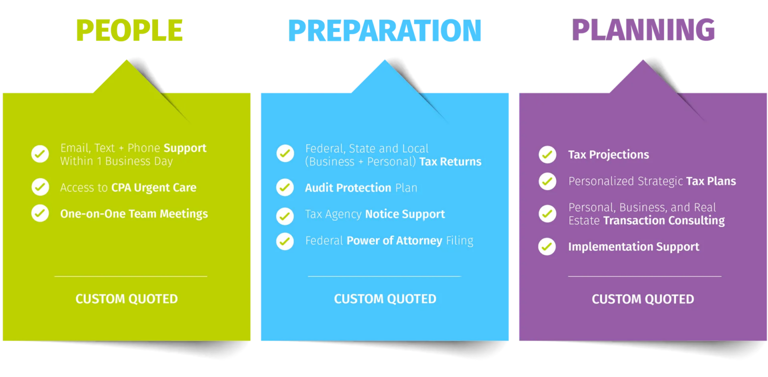 Firm Membership – Teaching Tax Flow